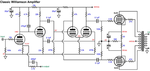 Split Williamson Amplifier & Class-G